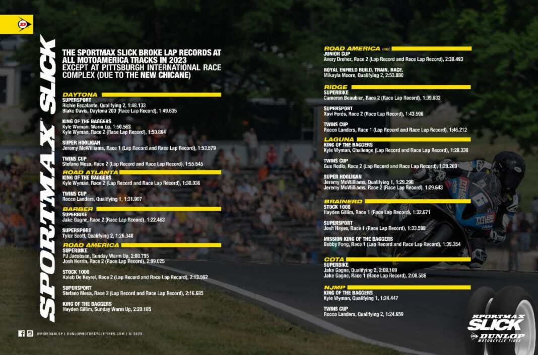 Dunlop’s All-New Sportmax Slick Demolishes Lap Records - Roadracing ...