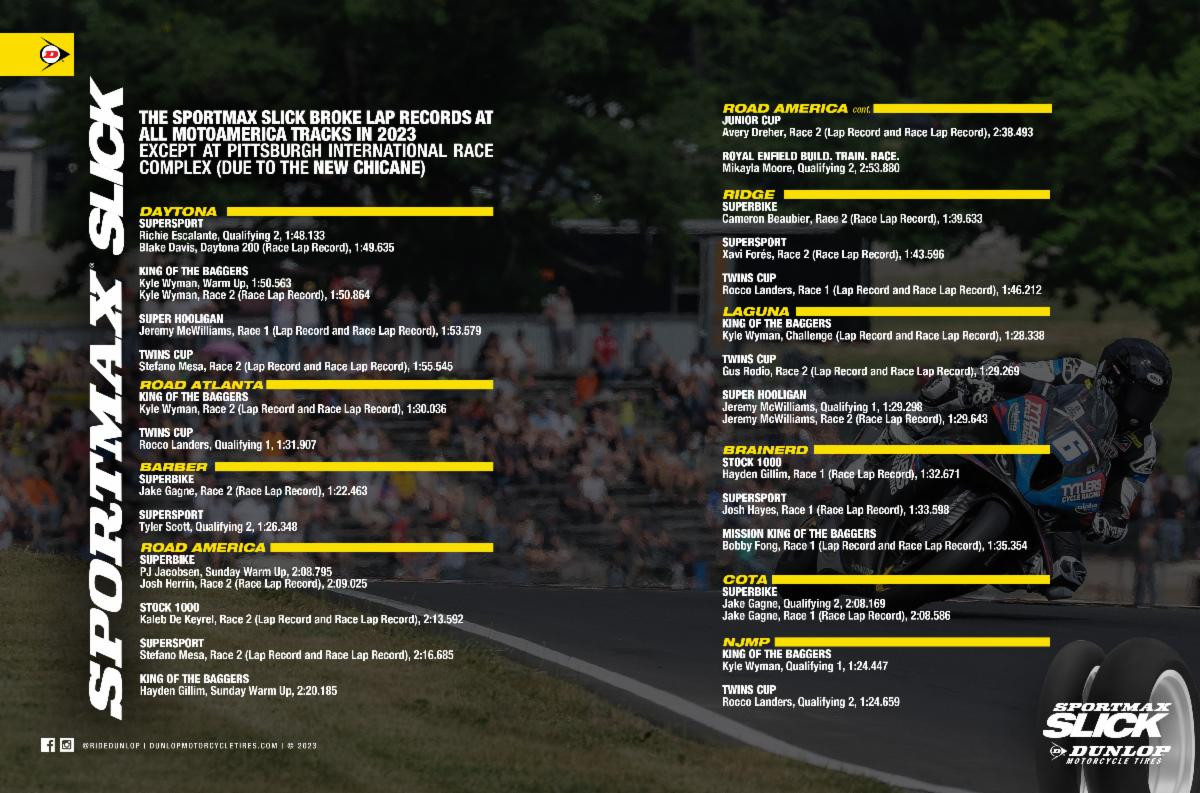 Dunlop’s All-New Sportmax Slick Demolishes Lap Records - Roadracing ...