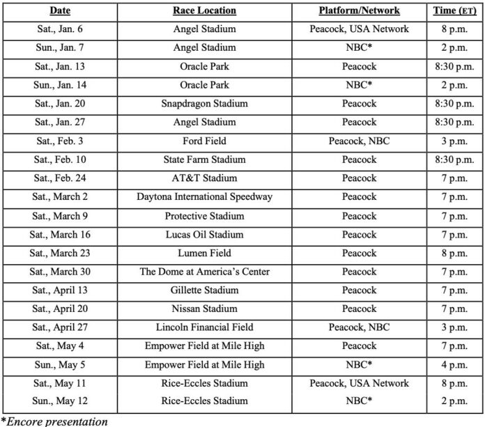 SuperMotocross: NBC Releases 2024 Broadcast And Streaming Schedules - Roadracing World Magazine ...