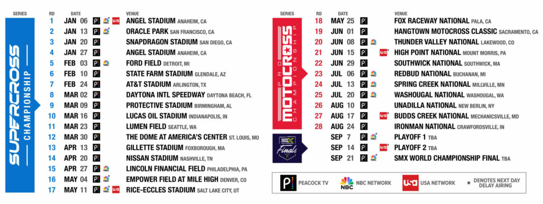 SuperMotocross: NBC Releases 2024 Broadcast And Streaming Schedules - Roadracing World Magazine ...