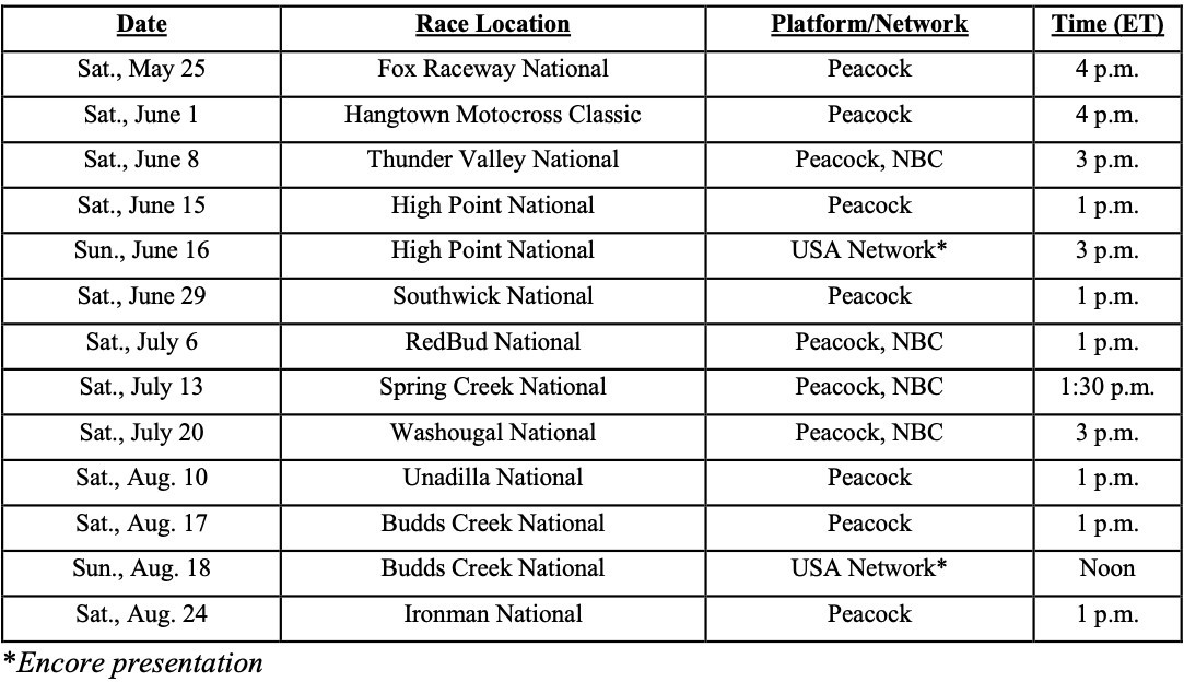 SuperMotocross: NBC Releases 2024 Broadcast And Streaming Schedules - Roadracing World Magazine ...