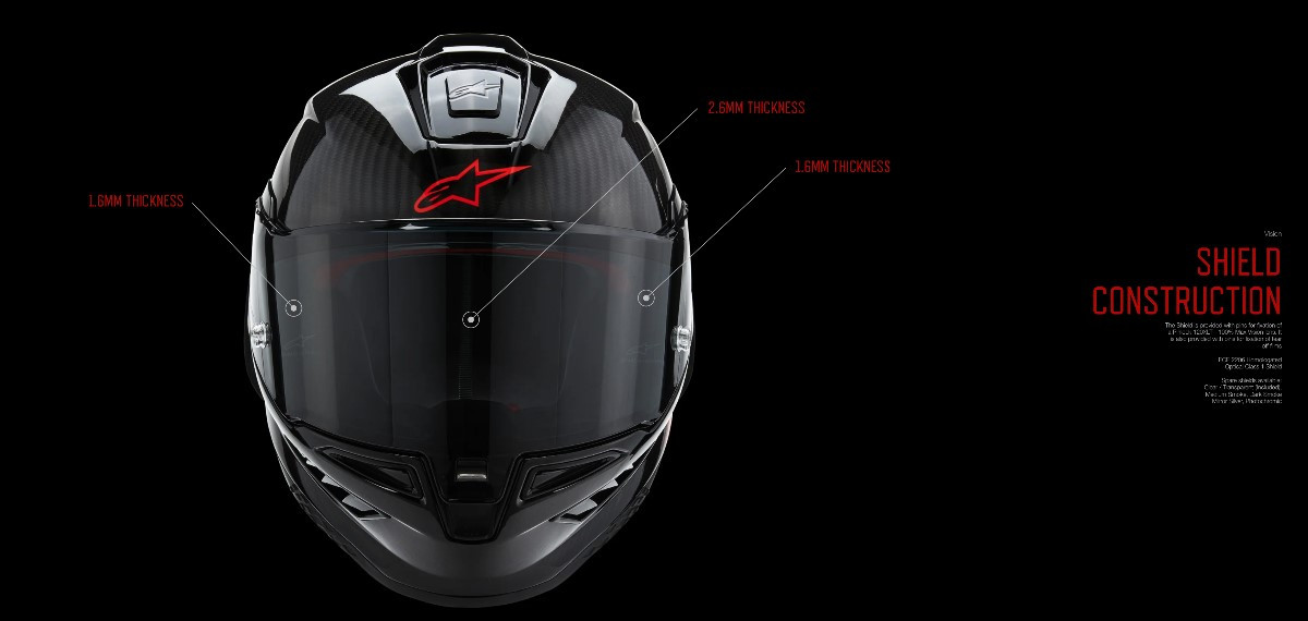 Alpinestars Releases Supertech R10 Road Racing Helmet (Includes Review ...