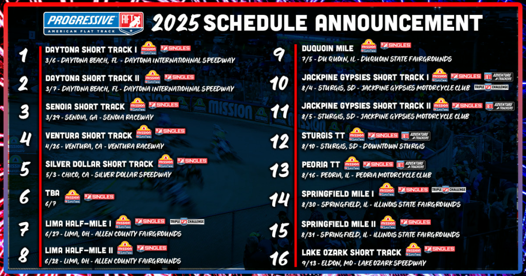 AMA Pro Racing Issues 2025 Progressive American Flat Track Schedule - Roadracing World Magazine ...