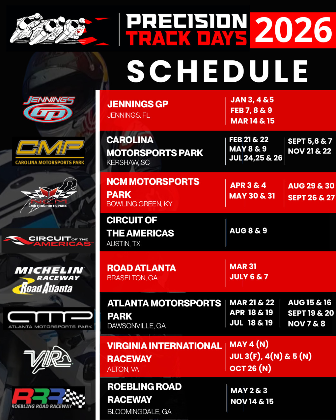 Precision Track Days Announces 2026 Season - Roadracing World Magazine ...