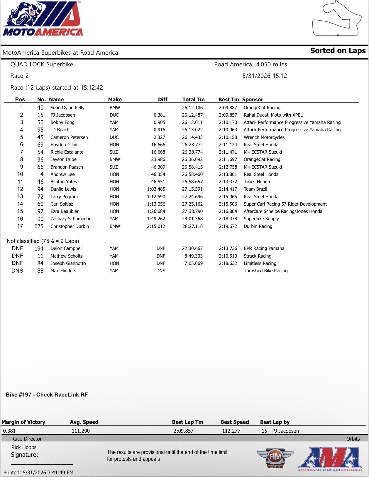 MotoAmerica: Superbike Race 2 Results From Road America - Roadracing ...
